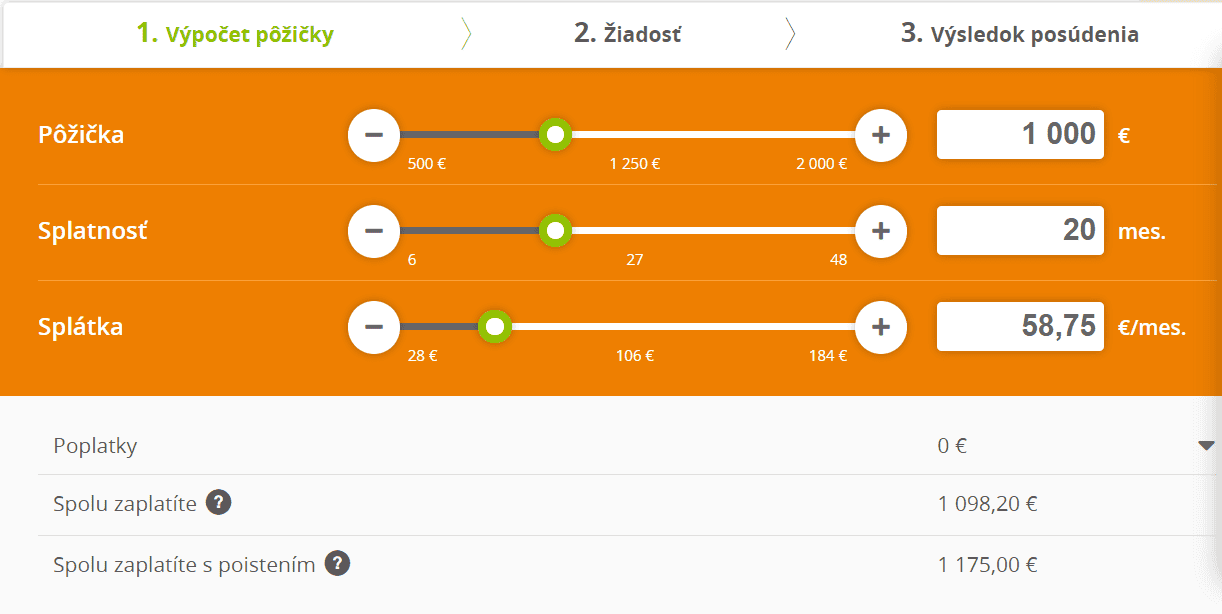 Ako si vybaviť rýchlu pôžičku - porovnanie spoločnosti | Finfin